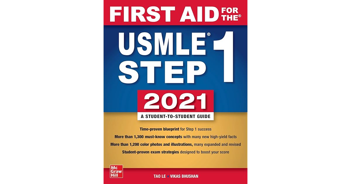 First Aid for the USMLE Step 1 2021 by Tao Le