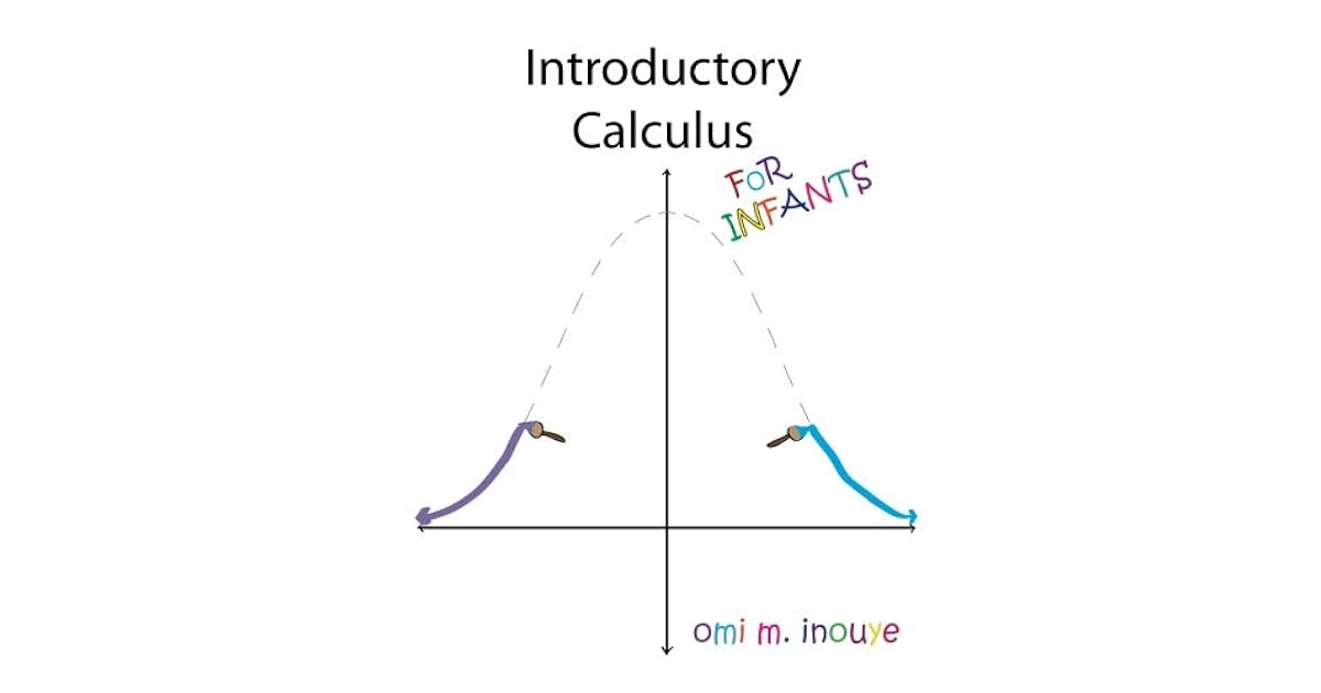 Introductory Calculus For Infants by Omi M. Inouye
