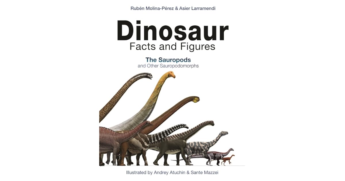 Dinosaur Facts and Figures: The Sauropods and Other Sauropodomorphs by ...
