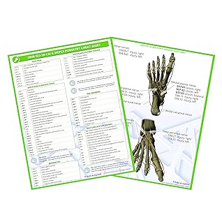 Podiatry ICD-10-CM & HCPCS Cheat Sheet for 2020 by Find-A-Code