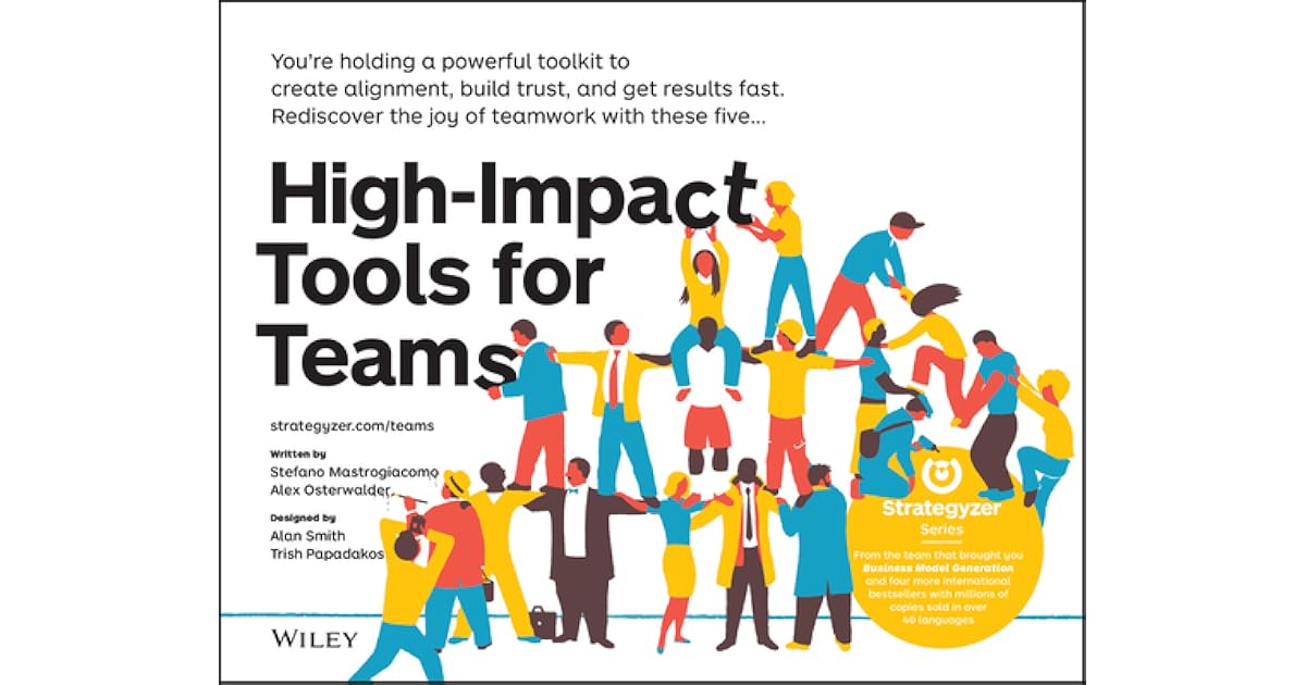 The Team Alignment Map: A Tool for Collaboration, Accountability, and ...