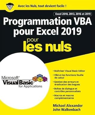 Visual basic for excel 2010 - kaseratomic
