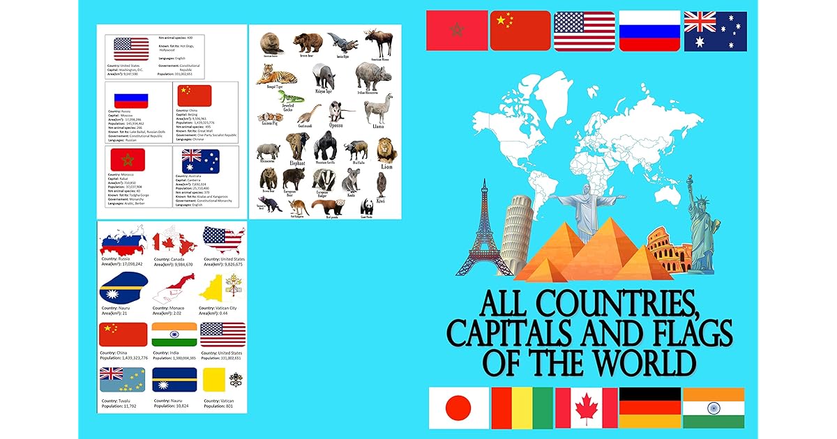 All Countries, Capitals and Flags of the World: A guide to flags from ...