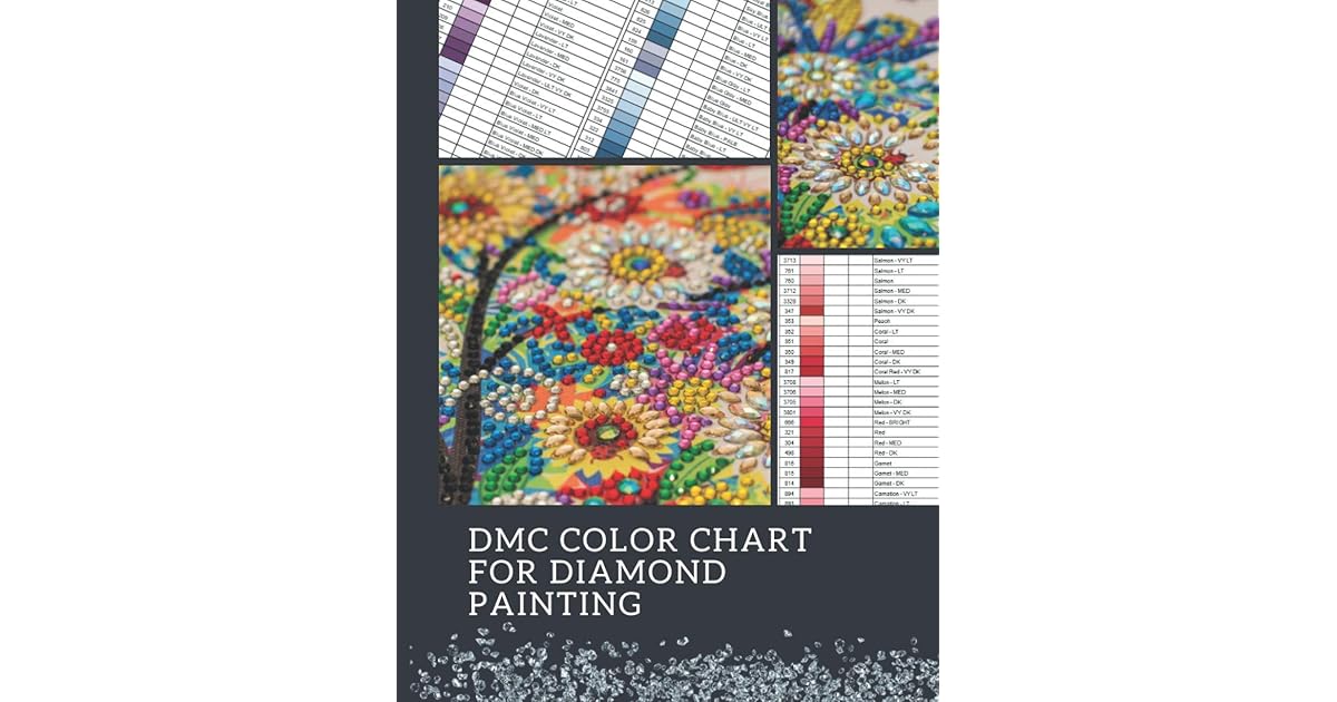 DMC Color Chart For Diamond Painting: Full DMC Color Chart numbered and ...