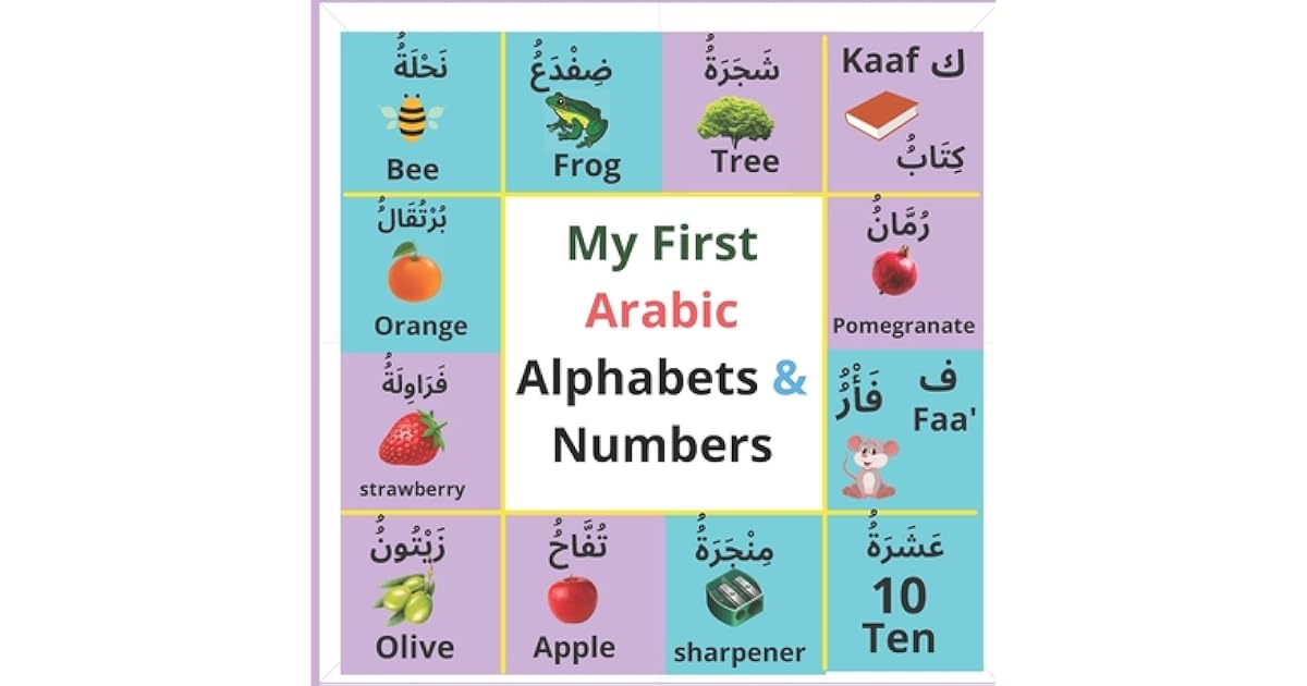 My First Arabic Alphabets & Numbers: Arabic Alphabet Picture Book ...