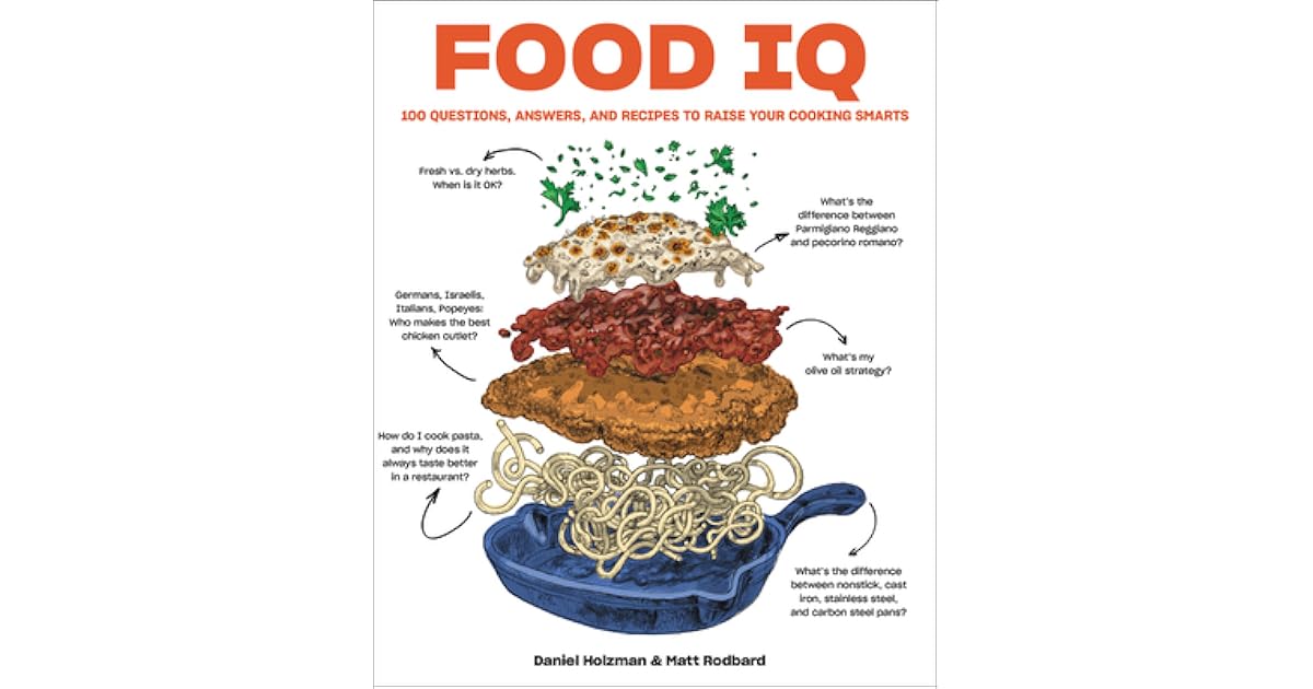 Food IQ: 100 Questions, Answers, and Recipes to Raise Your Cooking ...