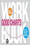 Good Charts: The HBR Guide to Making Smarter, More Persuasive Data ...