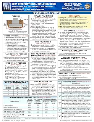 2021 International Building Code (IBC) Quick-Card by Builders Book