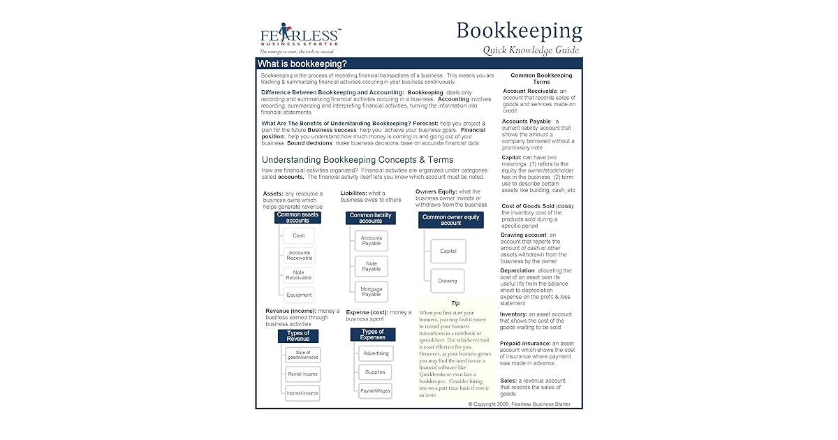 Bookkeeping Quick Reference Guide by Fearless Business Starter