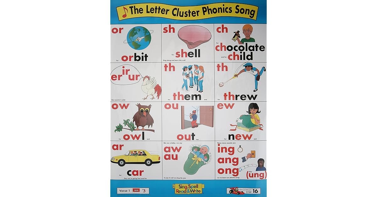 LETTER CLUSTER CHART # 1 SECOND EDITION SING SPELL READ AND WRITE by ...