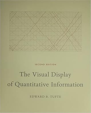 The Visual Display of Quantitative Information 2nd Edition by Edward R ...