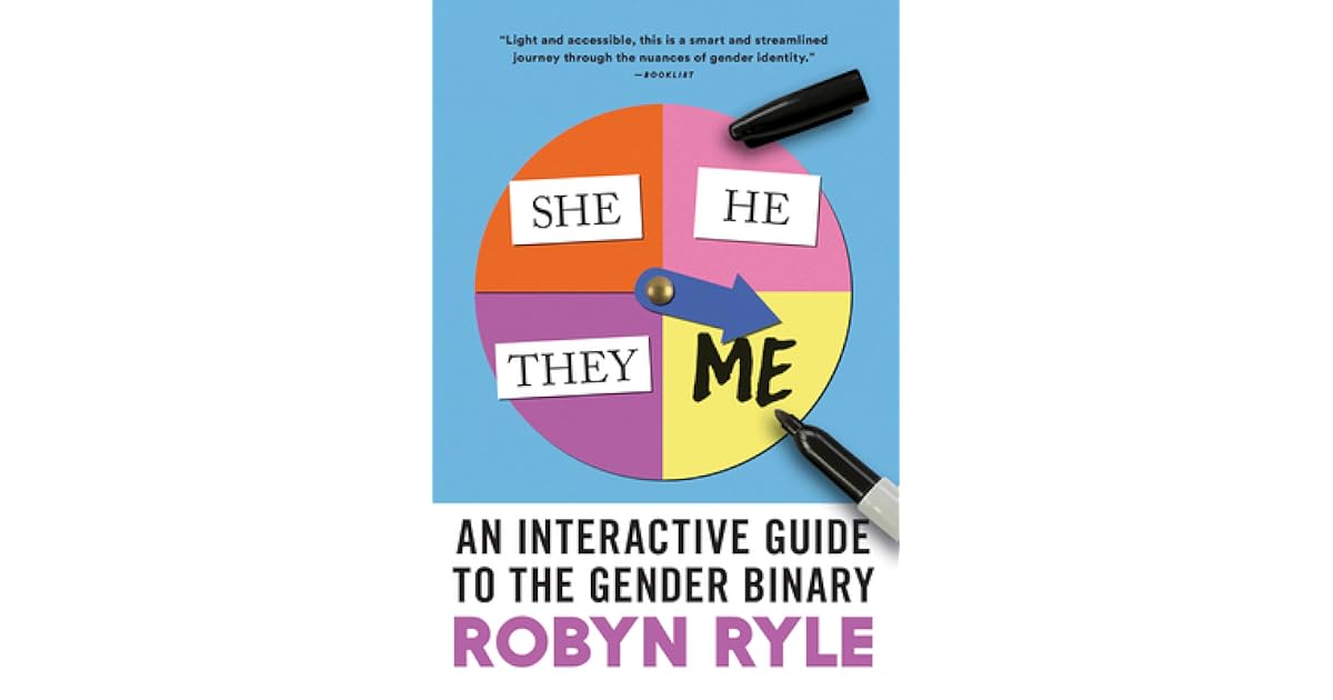Book Giveaway For She He They Me An Interactive Guide To The Gender