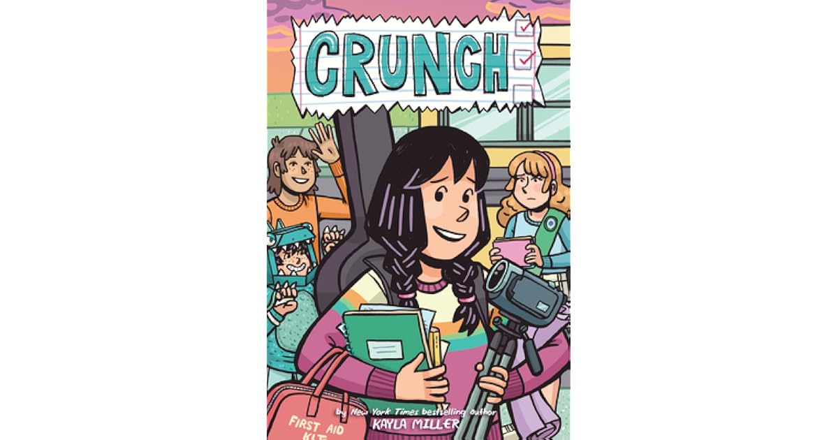 Crunch (Click, #5) by Kayla Miller