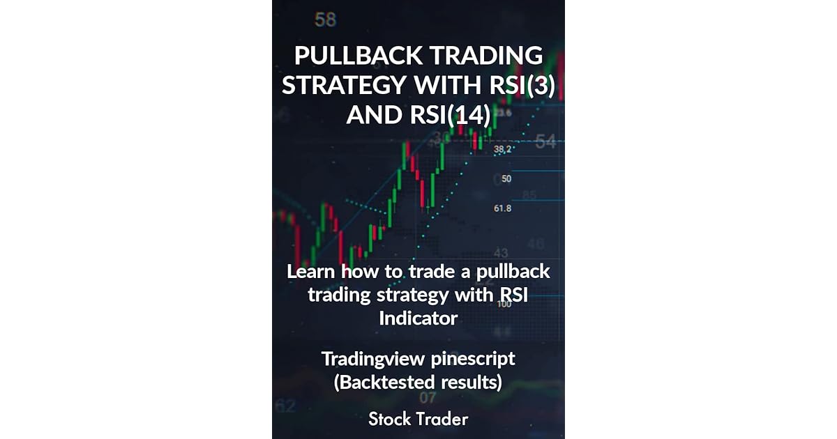 PULLBACK TRADING STRATEGY WITH RSI(3) AND RSI(14): Learn how to trade a pullback trading ...