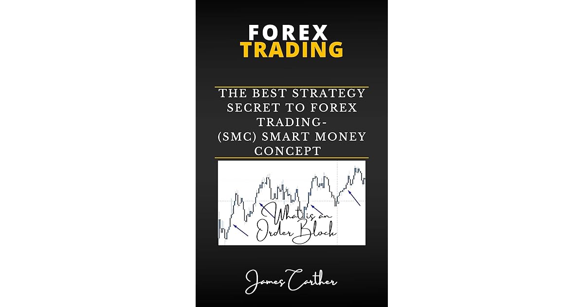 The best strategy secret to Forex trading (SMC) smart money concept ...