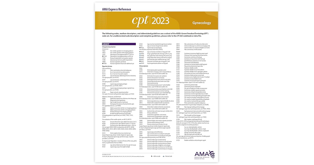 CPT 2023 Express Reference Coding Card Gynecology By American Medical