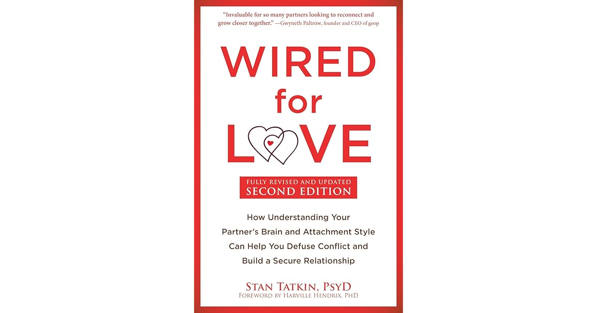 Book giveaway for Wired for Love: How Understanding Your Partner's ...