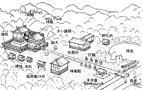 Feudal Japan (Advanced RP) - Village: Shrine Showing 1-33 of 33