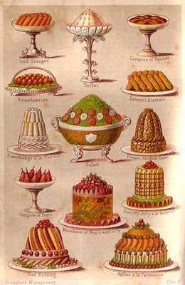 The Best of Mrs Beeton's Easy Entertaining by Isabella Beeton | Goodreads