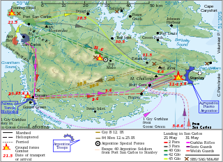 Sea Harrier over the Falklands by 'Sharkey' Ward | Goodreads