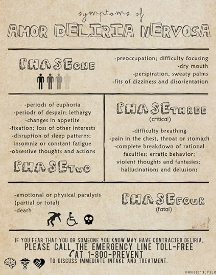 Lauren Oliver's Blog - This might be my fav. interpretation of the ...