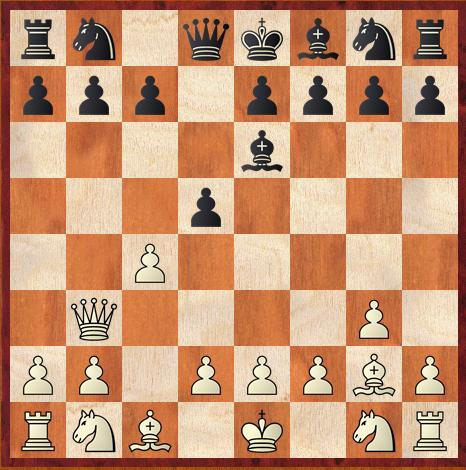 Winning Unorthodox Openings by Angus Dunnington | Goodreads