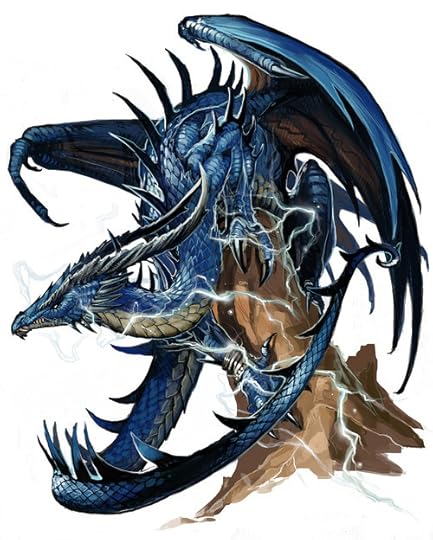 The Dragonbond Program - Character Creation/Information: Dragon Male ...