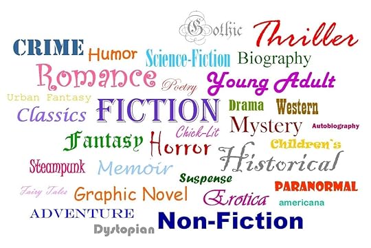 The Lost Challenges - Archives - A-Z Challenges: 2017 A-Z Genres ...