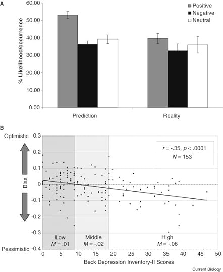 The Enchiridion Discourses Of Epictetus By Epictetus