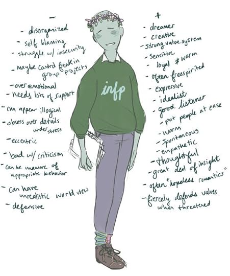 The True INFP by Molly Owens | Goodreads