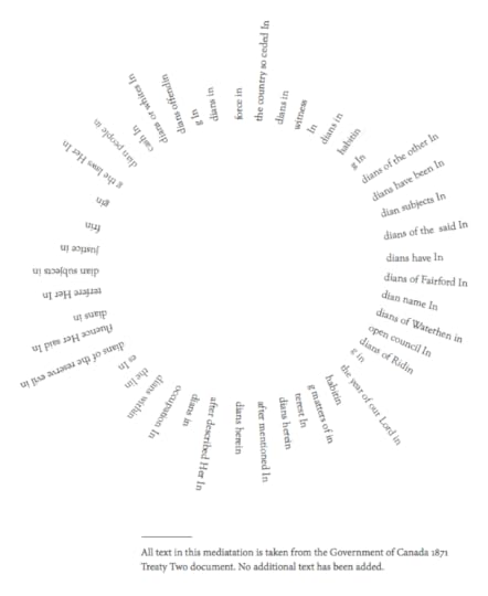X by Shane Rhodes | Goodreads