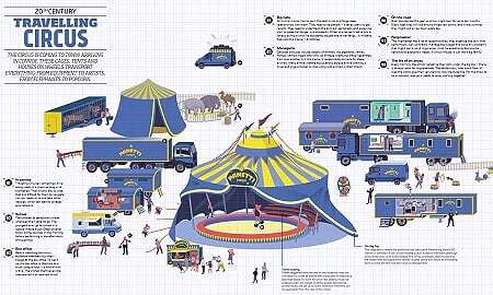 Supersize Cross Sections: Inside Engines by Pascale Hédelin | Goodreads