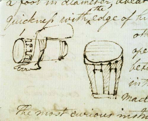 Congo Square in New Orleans (Louisiana Landmarks) by Jerah Johnson ...