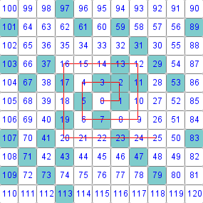 The Book of the Sacred Magic of Abramelin, The Mage — As Delivered By ...