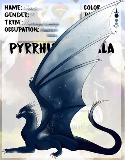 Skywing Nightwing Names