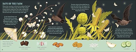 The Bat Book (Conservation for Kids) by Charlotte Milner | Goodreads