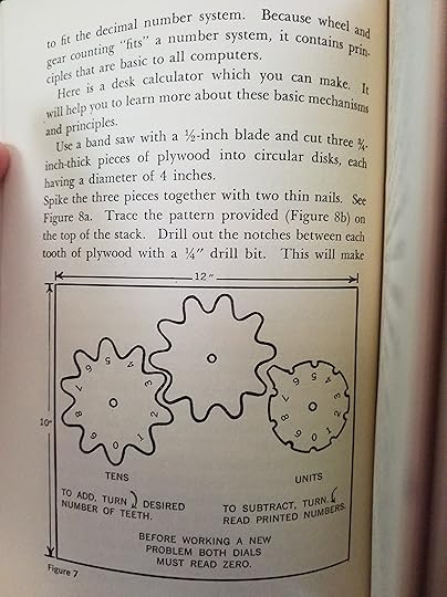 Computers! From Sand Table To Electronic Brain by Alan Vorwald | Goodreads