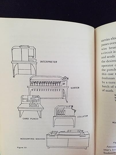 Computers! From Sand Table To Electronic Brain by Alan Vorwald | Goodreads