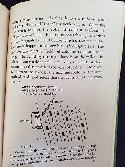Computers! From Sand Table To Electronic Brain by Alan Vorwald | Goodreads
