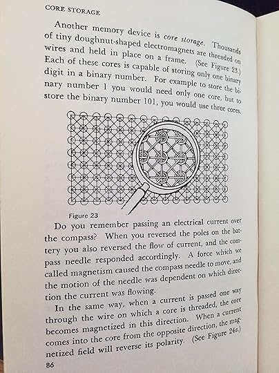 Computers! From Sand Table To Electronic Brain by Alan Vorwald | Goodreads