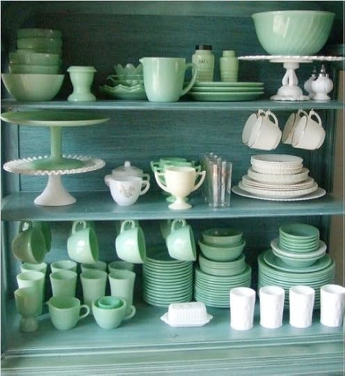 Collector's Guide to Depression Glass by Klamkin | Goodreads