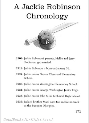 Jackie Robinson: Young Sports Trailblazer by Herb Dunn | Goodreads