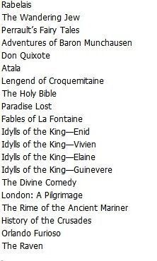 The Dore Gallery: His 120 Greatest Illustrations by Gustave Doré ...