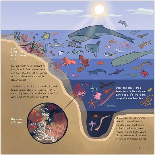 The World of Coral Reefs: Explore and Protect the Natural Wonders of ...