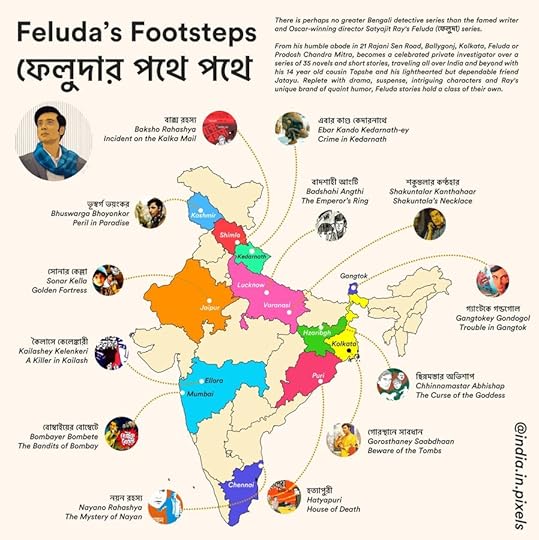 The Complete Adventures of Feluda, Vol. 1 by Satyajit Ray | Goodreads