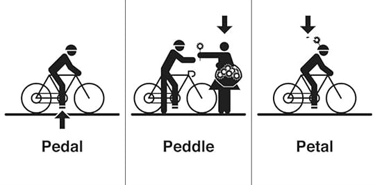 Homophones Visualized by Bruce Worden | Goodreads