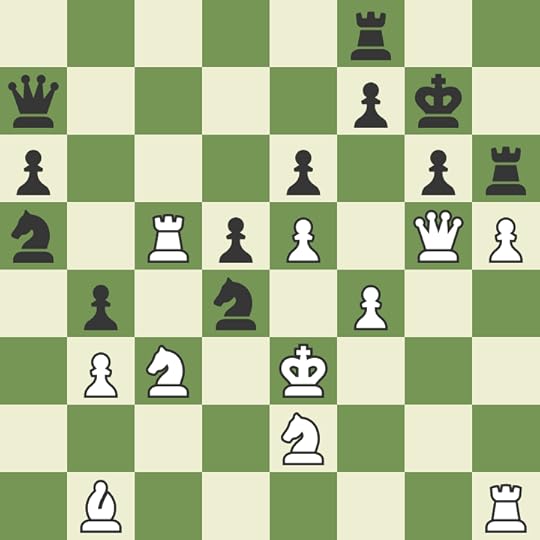 S'entraîner aux échecs: 100 tests pour gagner by Frank Lohéac-Ammoun ...