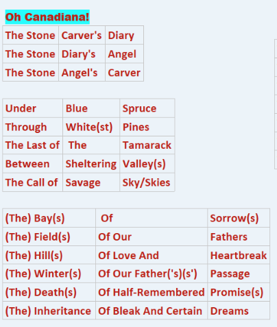 Unidentified man at left of photo by Jeff Bursey | Goodreads