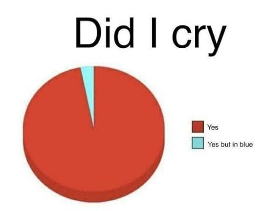 Someone Somewhere Maybe: Poems by Sophie Diener | Goodreads