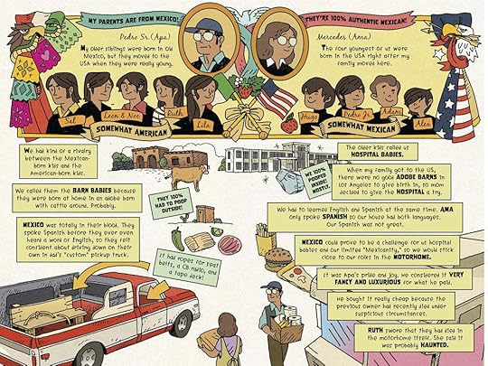 Mexikid: A Graphic Memoir by Pedro Martín | Goodreads